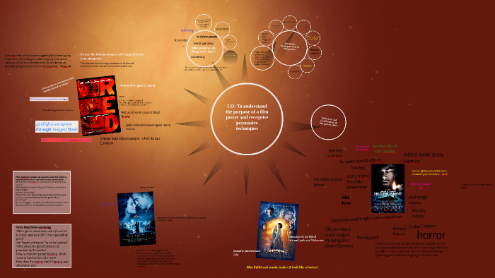 LO: To understand the purpose of a film poster and recognise by miss ...