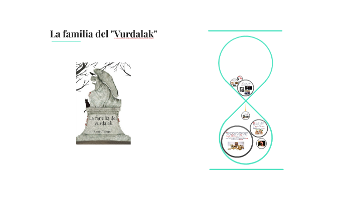 La familia del "Vurdalak" by Sandy Hernandez on Prezi