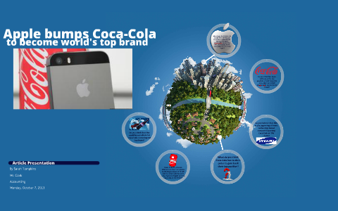 Apple bumps Coca-Cola by Sarah Tompkins on Prezi