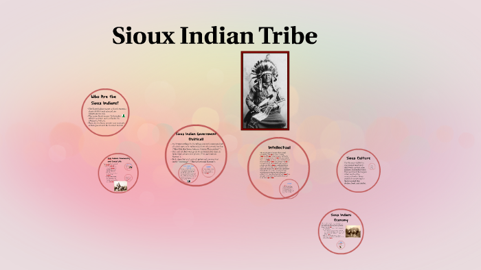 Sioux Indian Tribe by Abbey Camp on Prezi