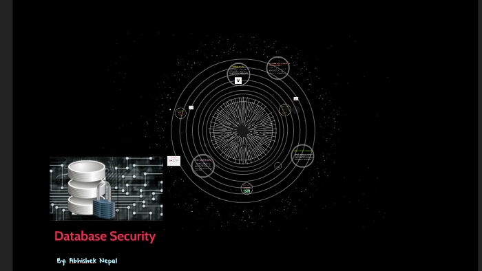 Database Security ppt by Abhishek Nepal on Prezi