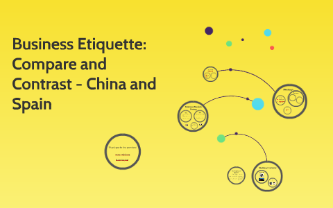 Business Etiquette: Compare and Contrast by Yana Dalekova on Prezi