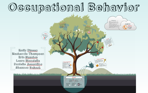 Occupational Behavior * by Mackenzie Thompson on Prezi