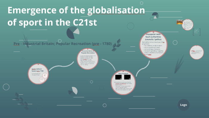 Emergence of globalisation of sport in the C21st by mark burley on Prezi