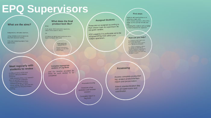 EPQ Supervisors by Diana Bruce on Prezi
