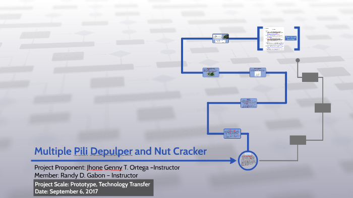 Multiple Pili Nut Depulper and Cracker by Jhonny Ortega on Prezi