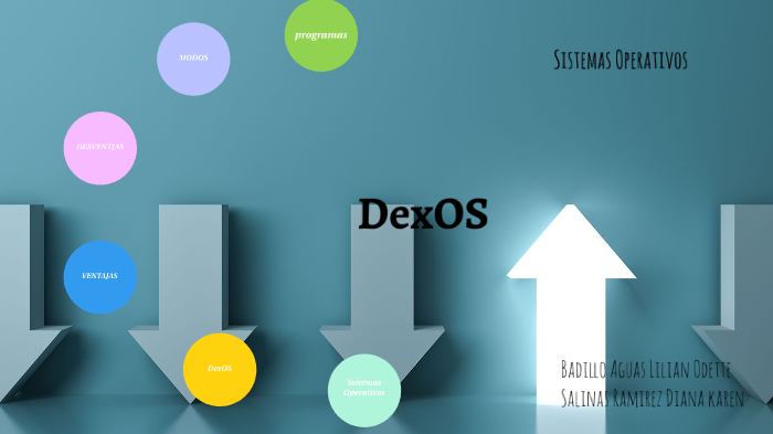 DexOS by Diiana Salinas on Prezi