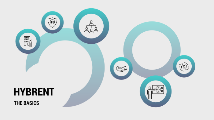Hybrent Basics by gabriella pasquini on Prezi
