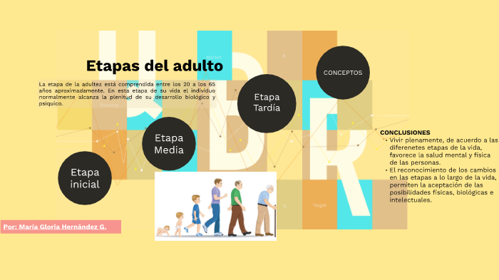 ETAPAS DE LA VIDA ADULTA by María Gloria Hernández on Prezi