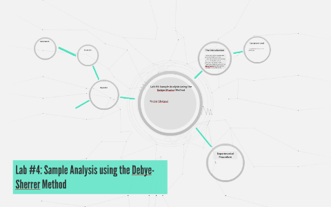 Lab #4: Sample Analysis using the Debye-Sherrer Method by Arit Dhaliwal ...