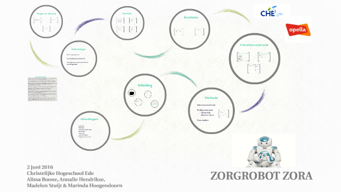Afstudeeronderzoek zorgrobot ZORA by Alissa Boone on Prezi