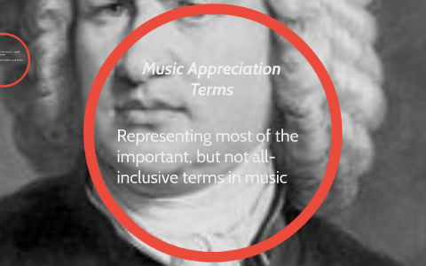 Mus. App. Terms by Brian Balch on Prezi