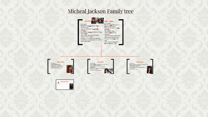 Micheal Jackson Family tree by jonathan ongeri on Prezi