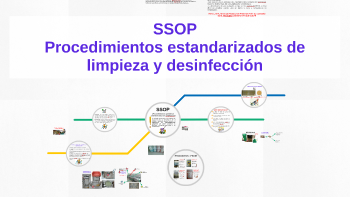 SSOP by ANALIA PAREJA on Prezi