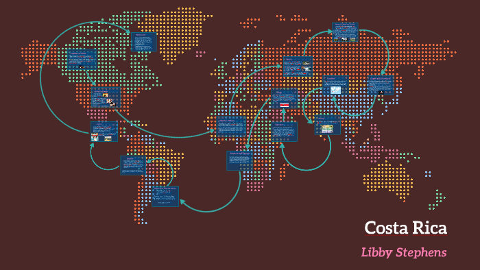 Costa Rica by Libby Stephens on Prezi