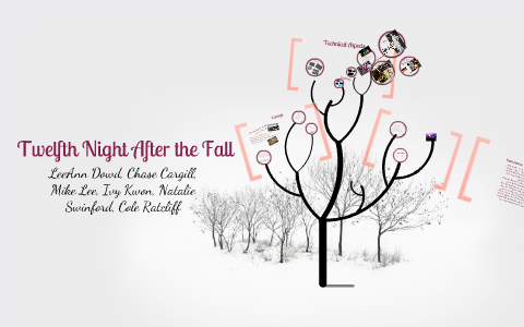 Twelfth Night Project by LeeAnn Dowd on Prezi