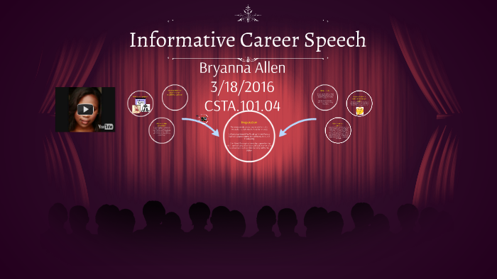 Informative Career Speech by bryanna allen on Prezi