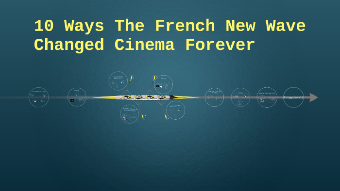 10 Ways The French New Wave Changed Cinema Forever by on Prezi