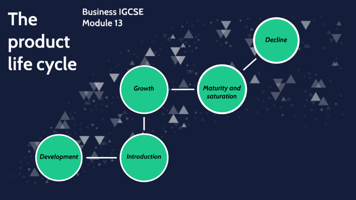 Product life cycle by Jandre Botes on Prezi
