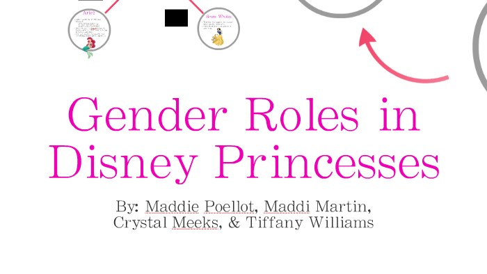 Disney Princess and Gender Roles by Maddie Poellot on Prezi