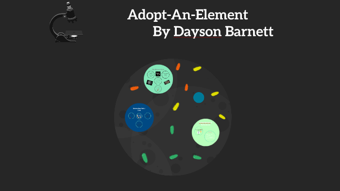 Adopt-An-Element by Dayson Barnett on Prezi