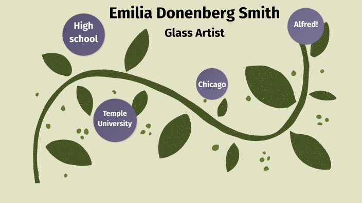 Emilia Smith Glass Art by Emilia Smith on Prezi