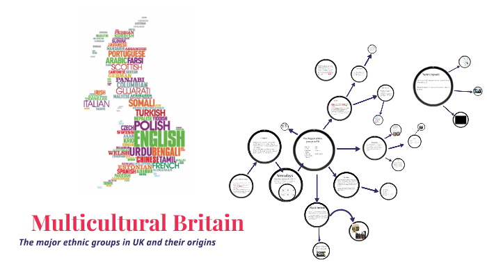 Multicultural Britain by Antonia Groten on Prezi