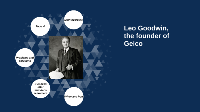 Leo Goodwin(Gieco) by DYLAN FABIAN on Prezi