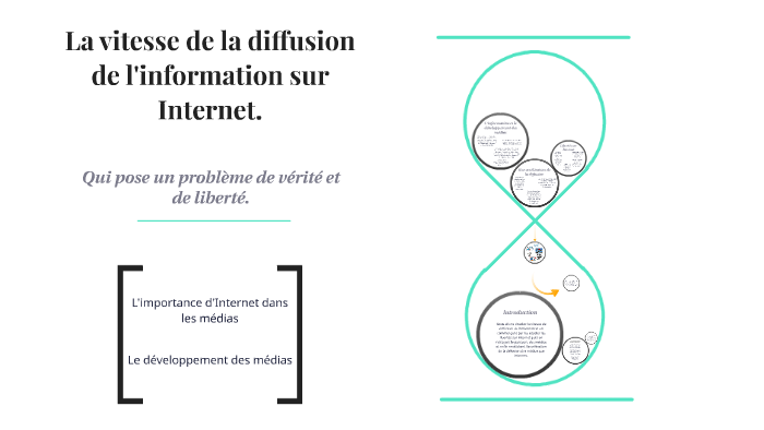 La vitesse de la diffusion de l'information sur Internet. by Loanne Ca ...