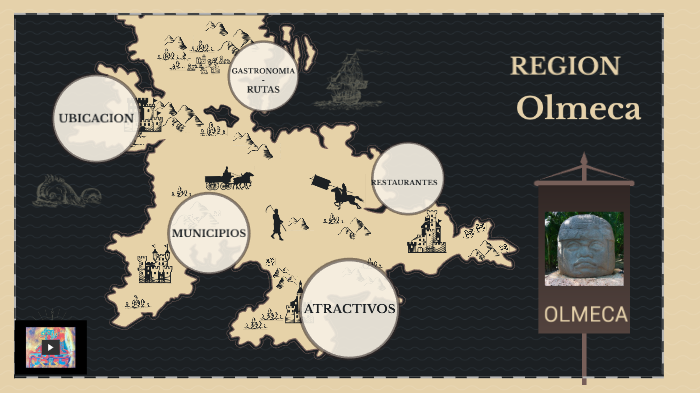 Región Olmeca by Jacque Alfonso on Prezi
