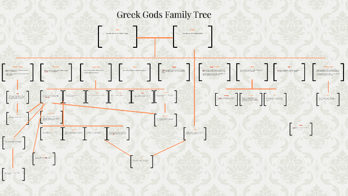 Greek Gods Family Tree by Sydney Guerin