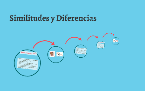 Similitudes y Diferencias by Karla Nayeli on Prezi