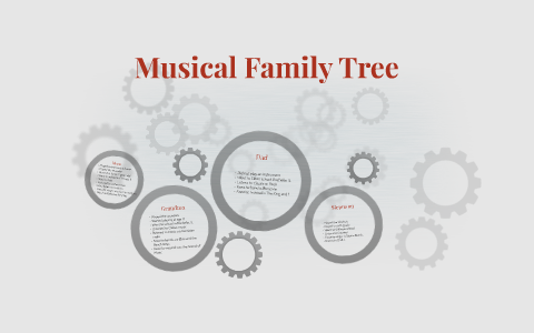 Musical Family Tree by Samantha Finkboner