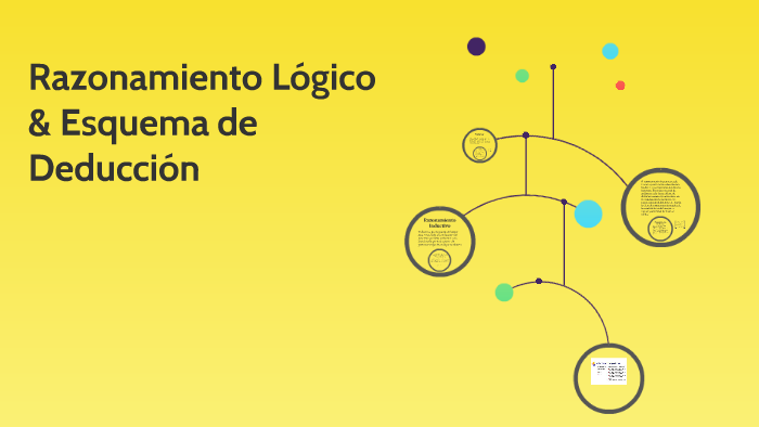 Razonamiento Lógico & Esquema de Deducción by Luis Davila Nande on Prezi