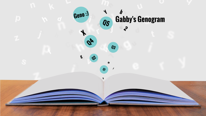 Gabby's Genogram by Gabriella Castorena on Prezi