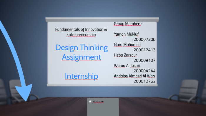 Design Thinking Module by soladna almasri