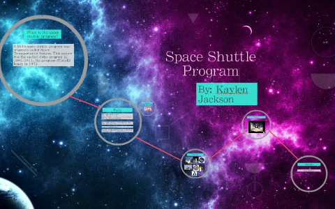 space shuttle program by Kaylen Jackson on Prezi