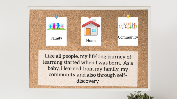 My Learning Journey by Chris Dyas on Prezi