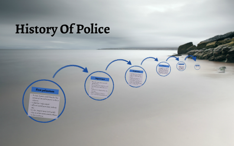 History Of Police by sean bennett on Prezi