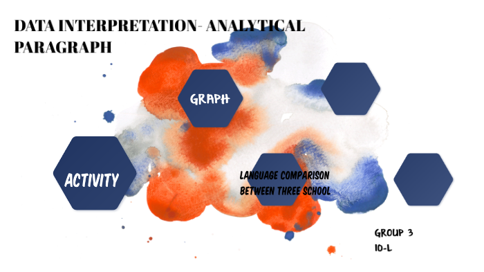 DATA INTERPRETATION- ANALYTICAL PARAGRAPH by ANJANA JOTHI on Prezi