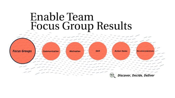 Enable Team Focus Group Results by Michelle King on Prezi