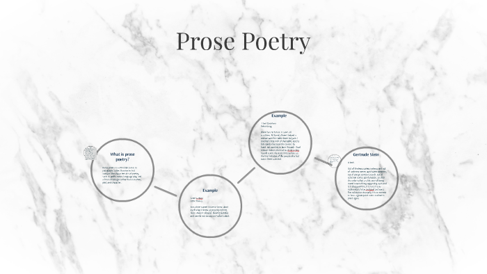 Prose Poetry by on Prezi