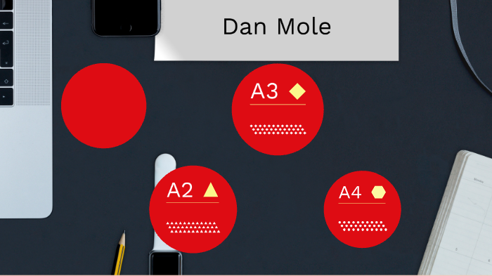 Dan Mole by Dan Mole on Prezi