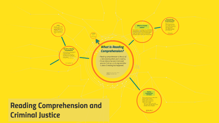 Reading Comprehension and Criminal Justice by cris J on Prezi
