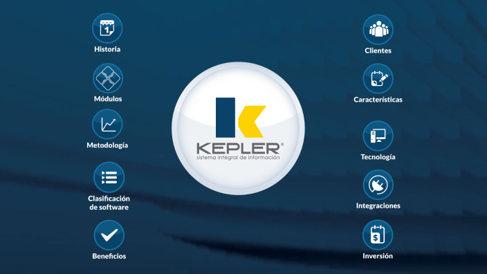 ERP KEPLER-old by informacion MKT on Prezi
