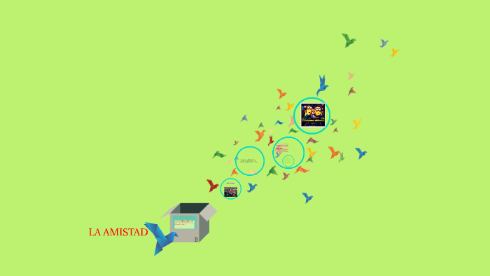 LA AMISTAD by fiama cruz de la cruz on Prezi