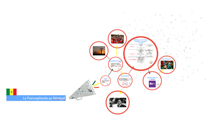 La Francophonie au Sénégal by Carmen Rivera on Prezi