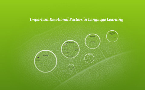 The Importance of Creativity In Language Learning by Ben Garrido on Prezi