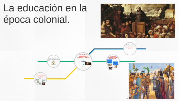 La educación en la época colonial by Hector De La Rosa on Prezi