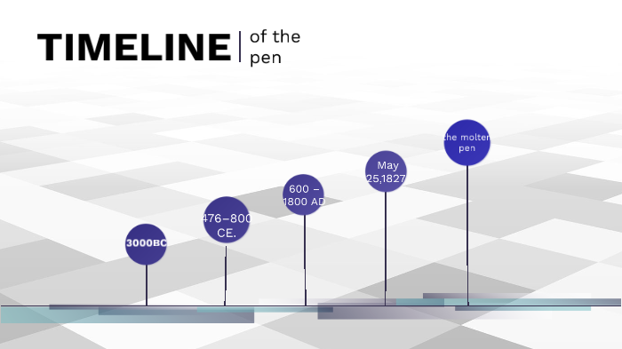 pen by Brandon Rodas Ramos on Prezi